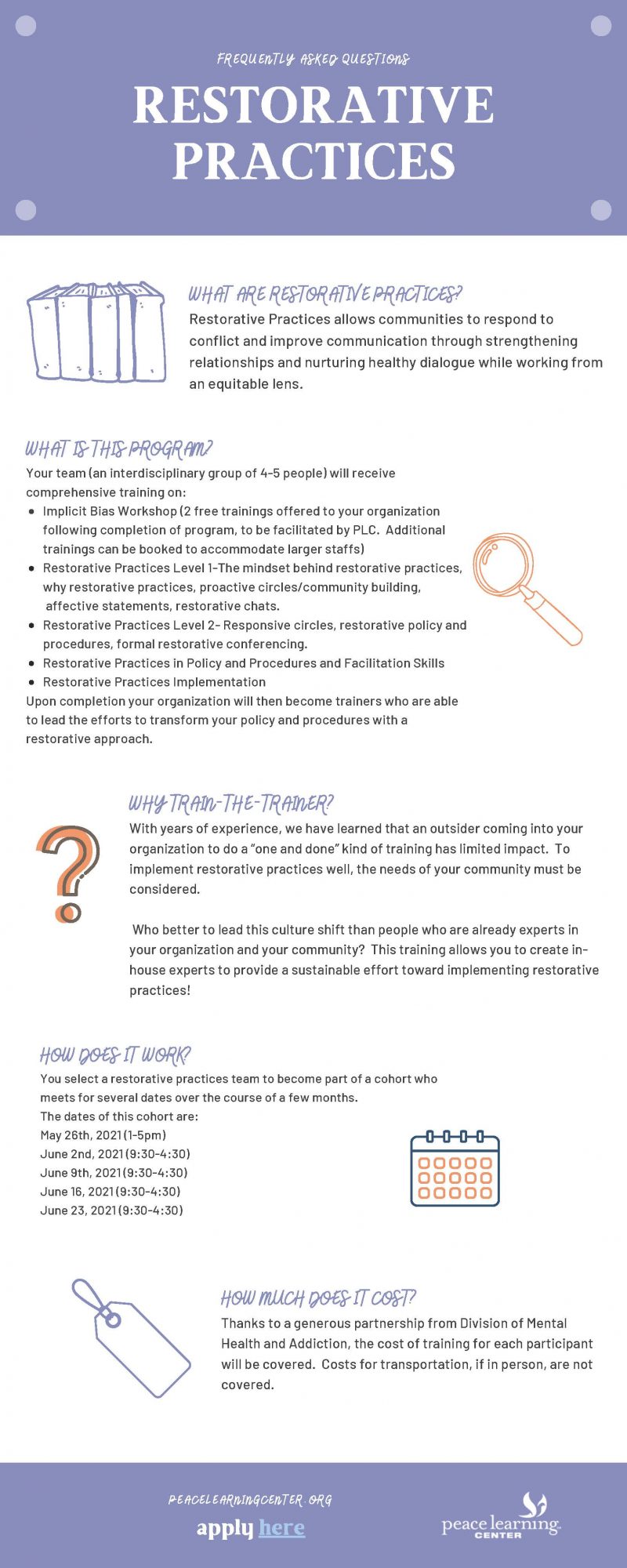 Community Restorative Practices Train-the-Trainer - Peace Learning Center